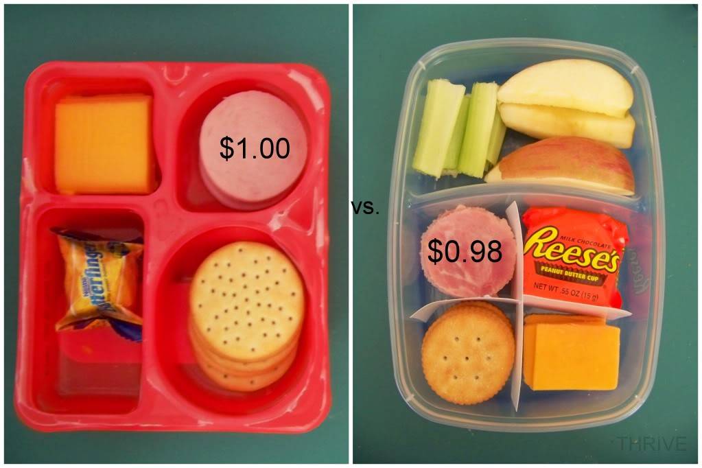 Hey There Smart Kids: Pack This, Not That! - Thrive